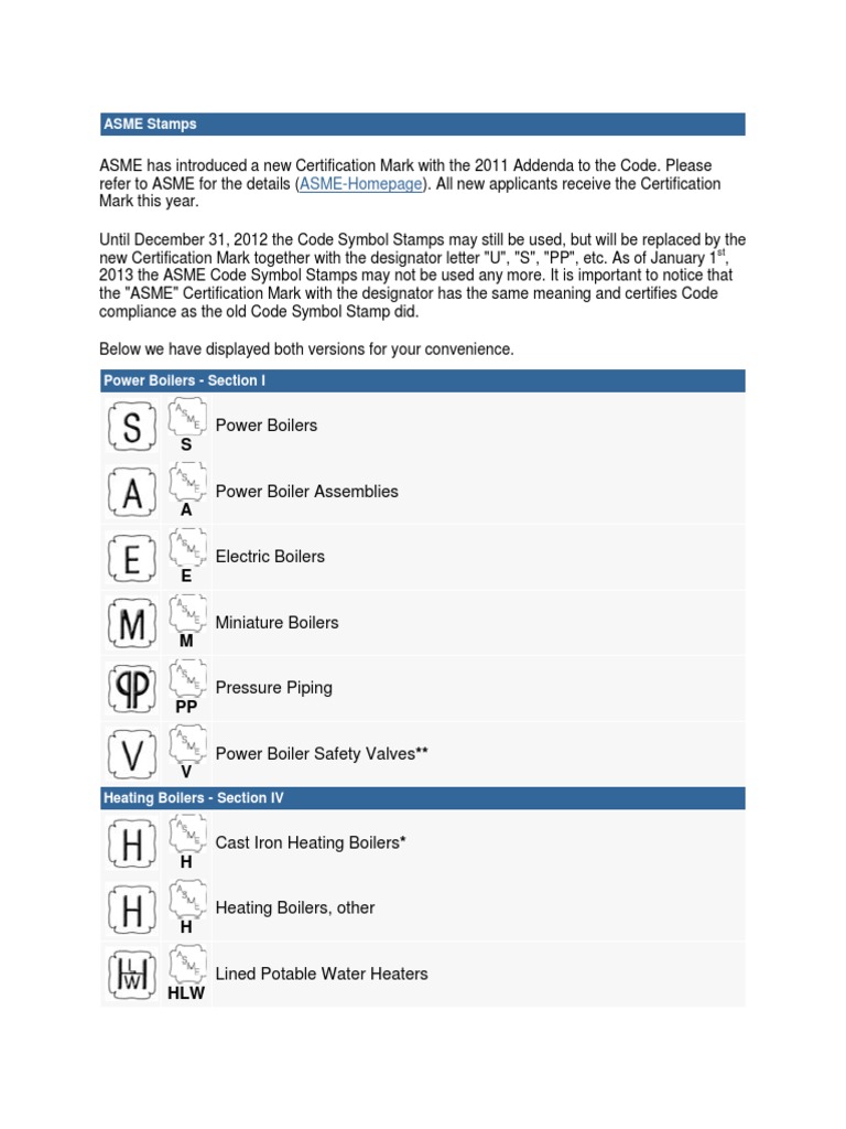 API Asme Stamps | PDF | Boiler | Pipe (Fluid Conveyance)