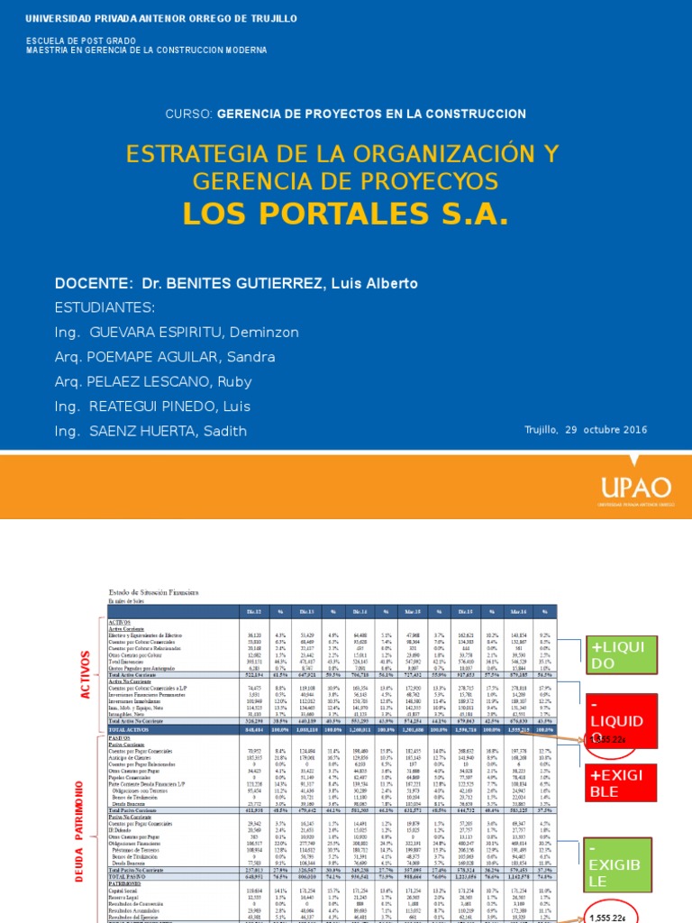 Los Portales - Sadith | PDF