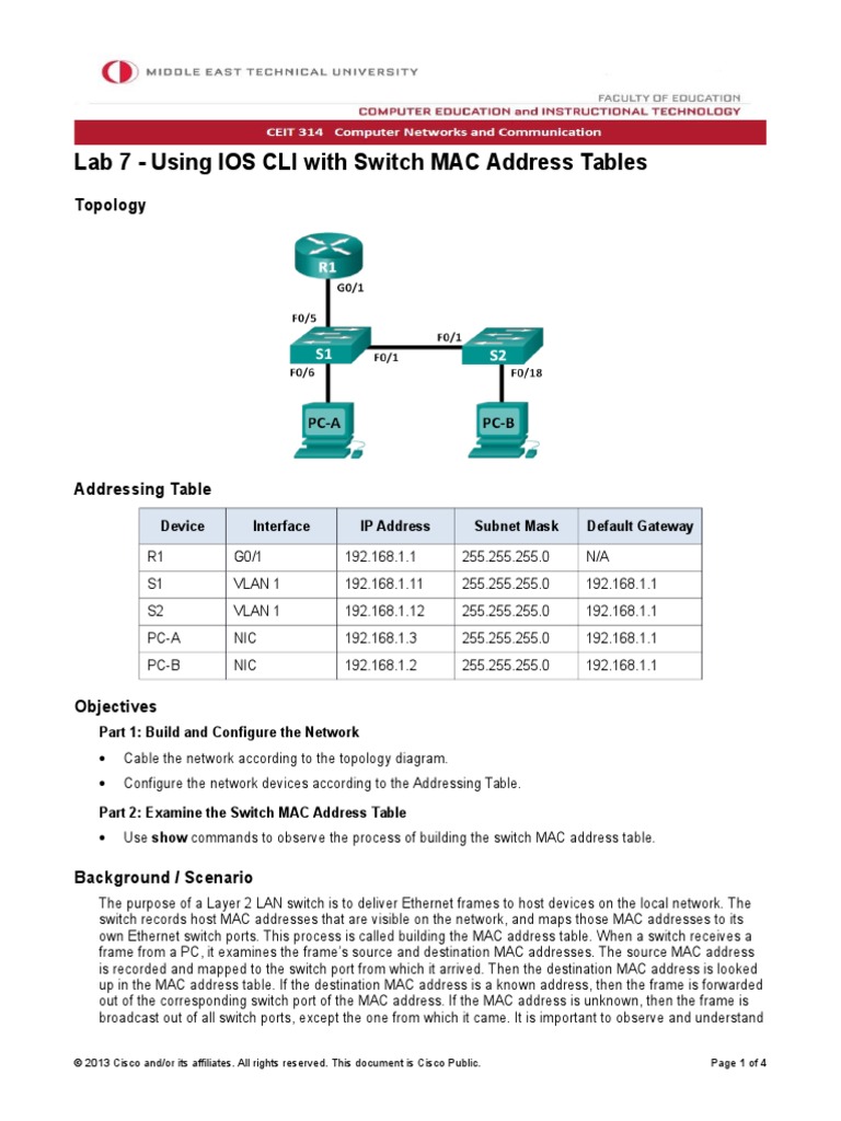 Network Switch Mac Address Tables Network Switch Computer Network