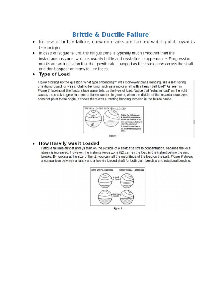 Brittle & Ductile Failure: in Case of Brittle Failure, Chevron Marks ...