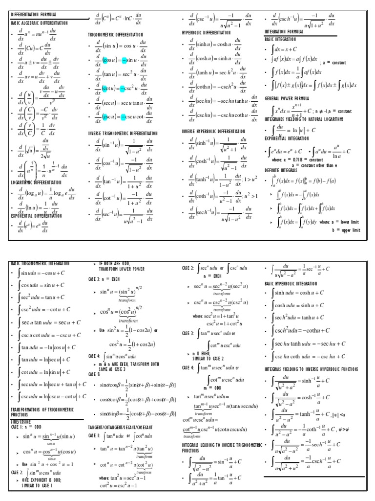 Formulas | PDF | Trigonometric Functions | Sine
