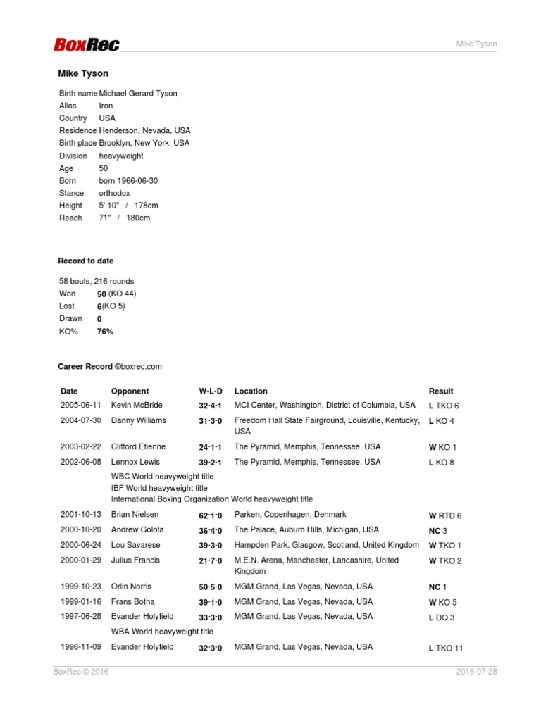 BoxRec Mike Tyson | PDF | Mike Tyson | American Sportspeople