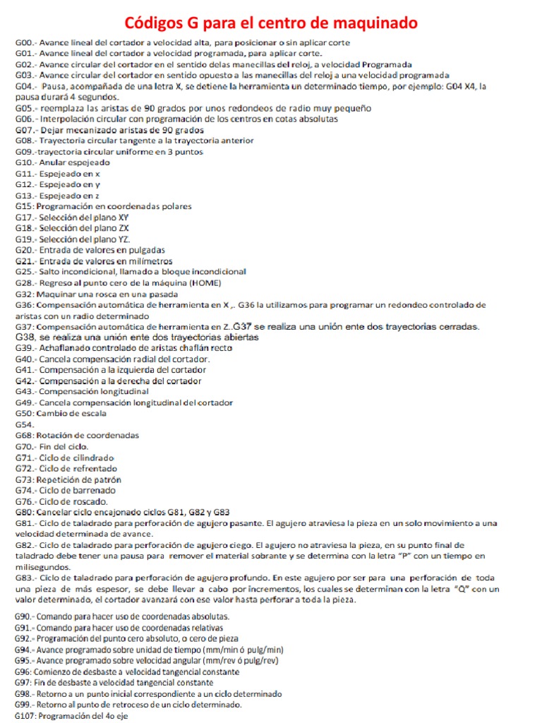 Codigos G y M para CNC | PDF