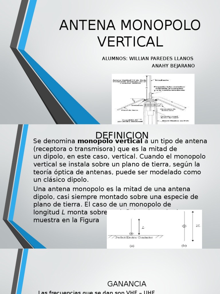 Antena Monopolo Vertical | PDF | Antena (Radio) | Radio