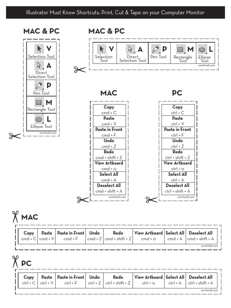 Shortcuts Adobe Illustrator | PDF