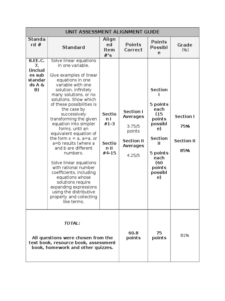 Alignment Guide | Download Free PDF | Equations | Mathematical Concepts