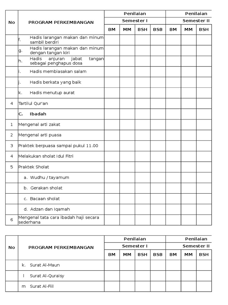 Rapor TK / PAUD | PDF
