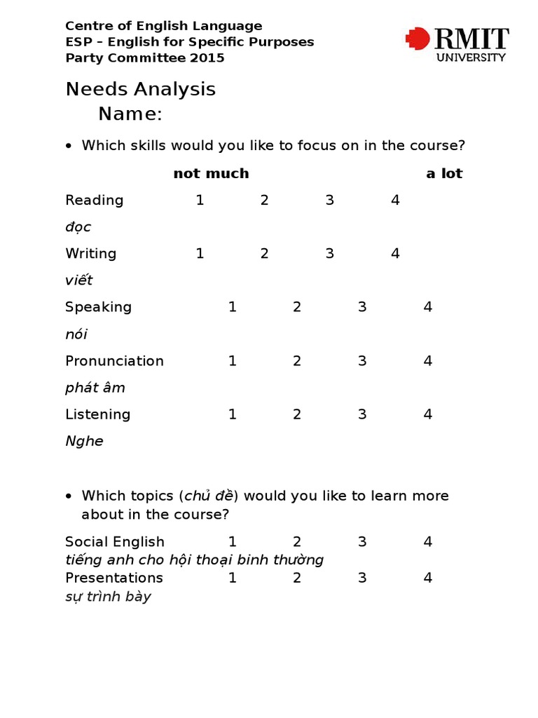 Needs Analysis Beginner | PDF