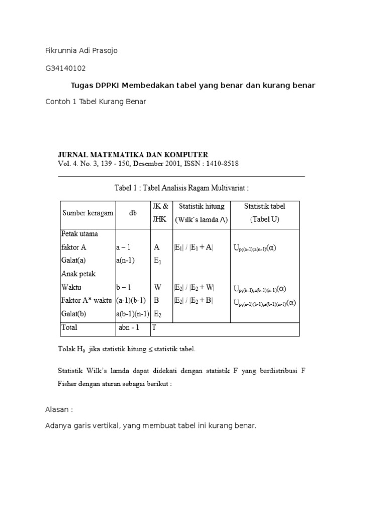 Panduan Penulisan Tabel yang Benar | PDF