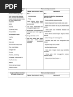 SIKI Risiko Perdarahan | PDF