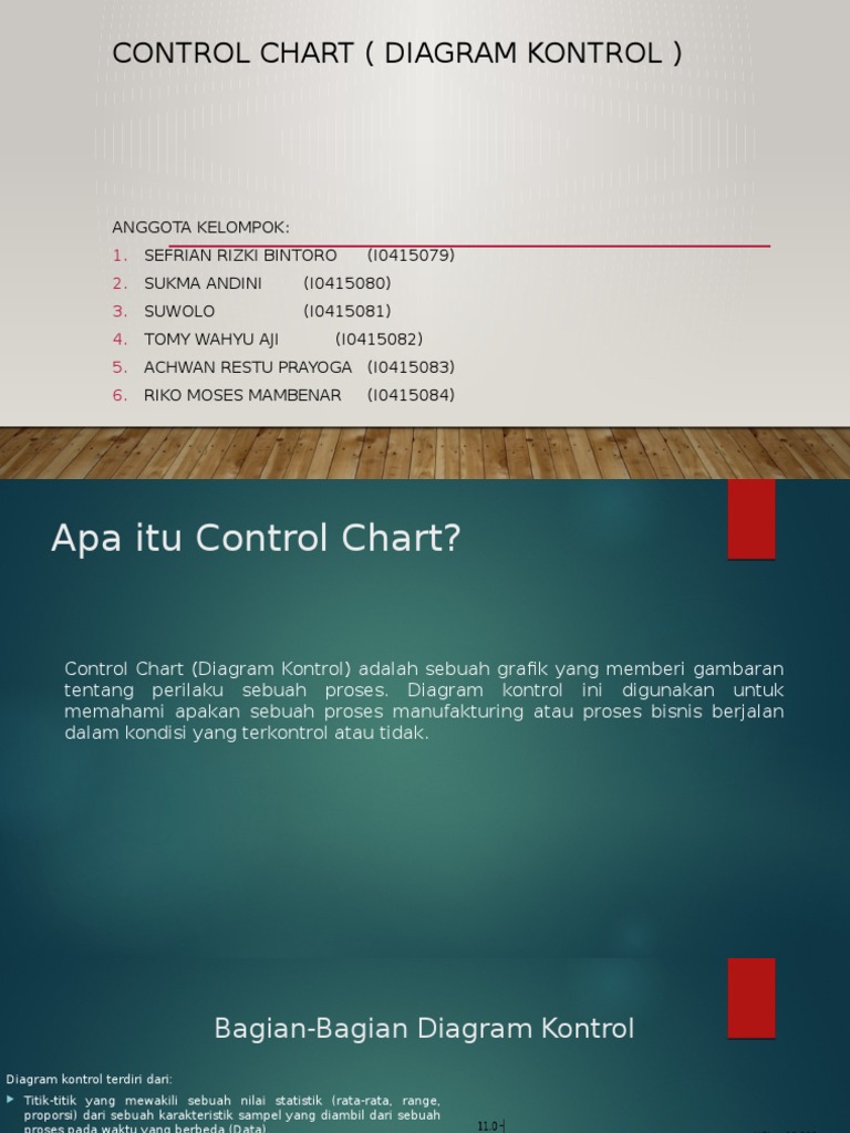 Control Chart (Diagram Kontrol) | PDF