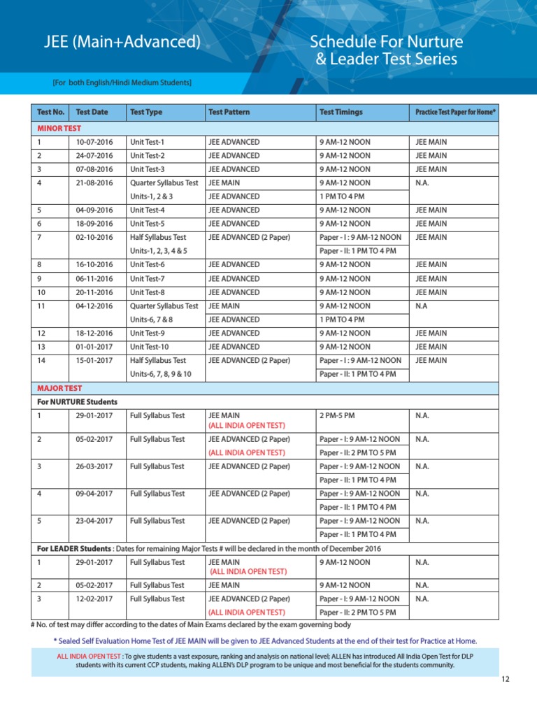 Allen Test Schedule PDF | PDF