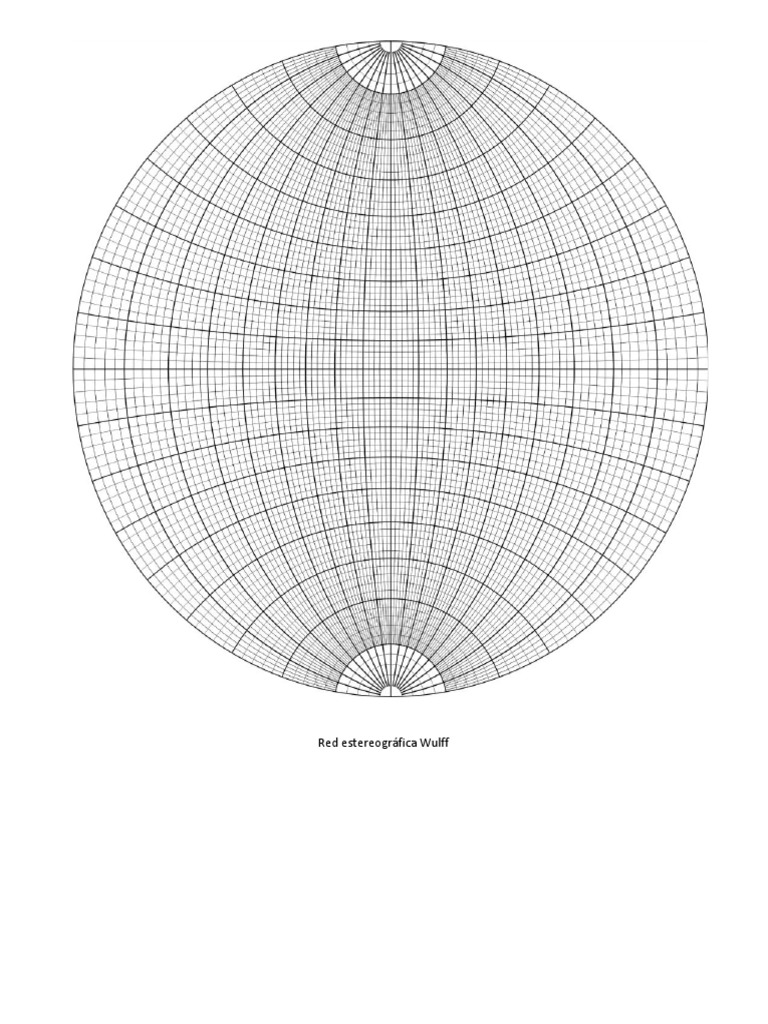 Red Estereográfica Wulff PDF | PDF | Internet