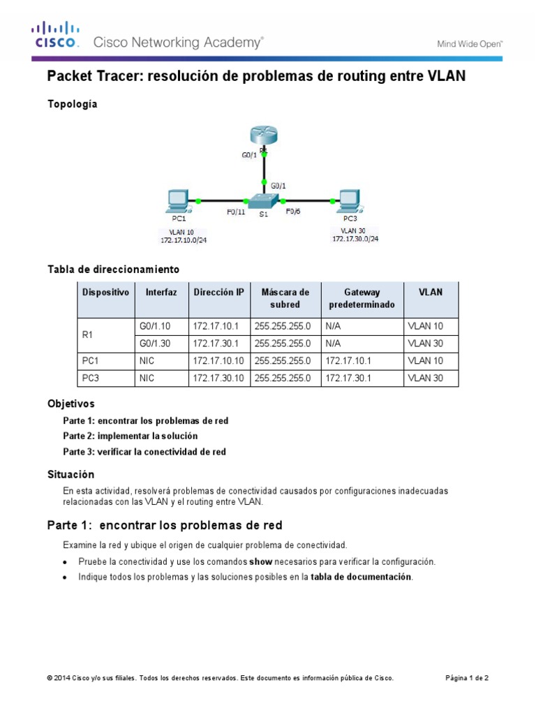 5.2.2.4 Packet Tracer - Troubleshooting Inter-VLAN Routing Instructions PDF | PDF