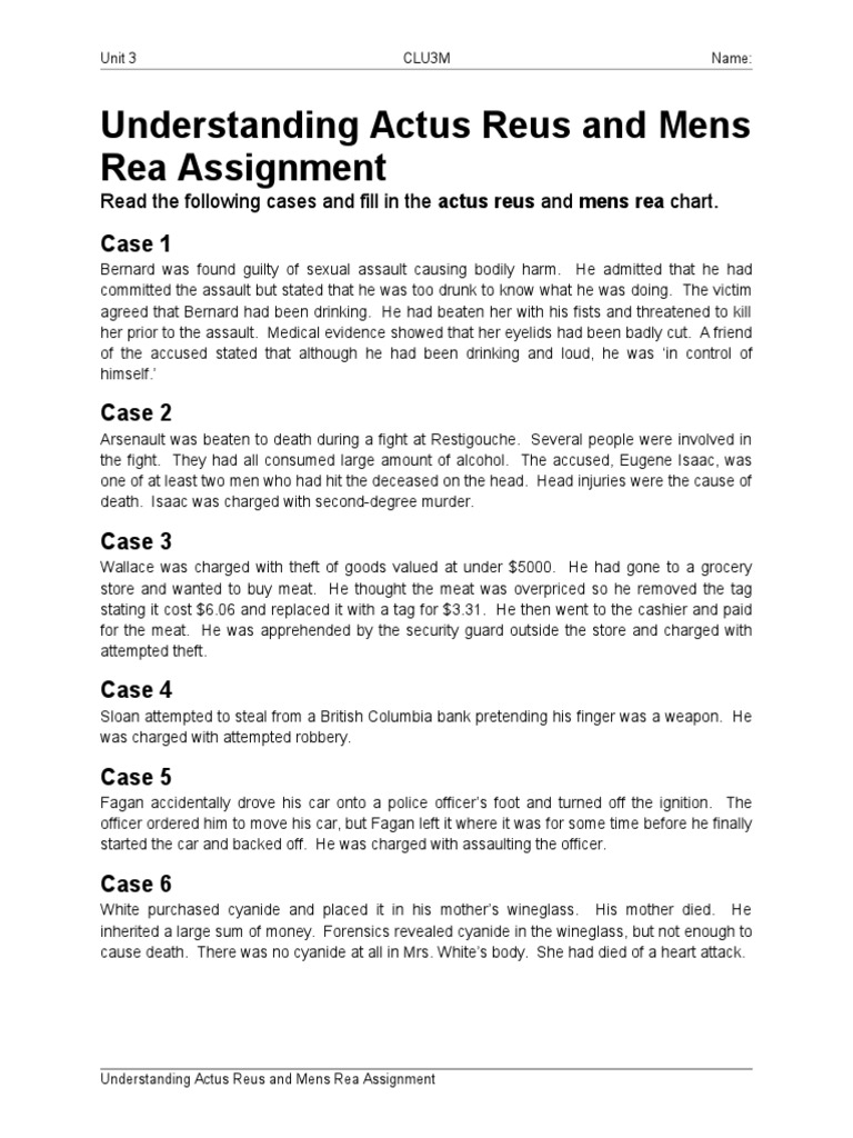 understanding actus-reus and mens-rea assignment | Mens Rea | Assault ...