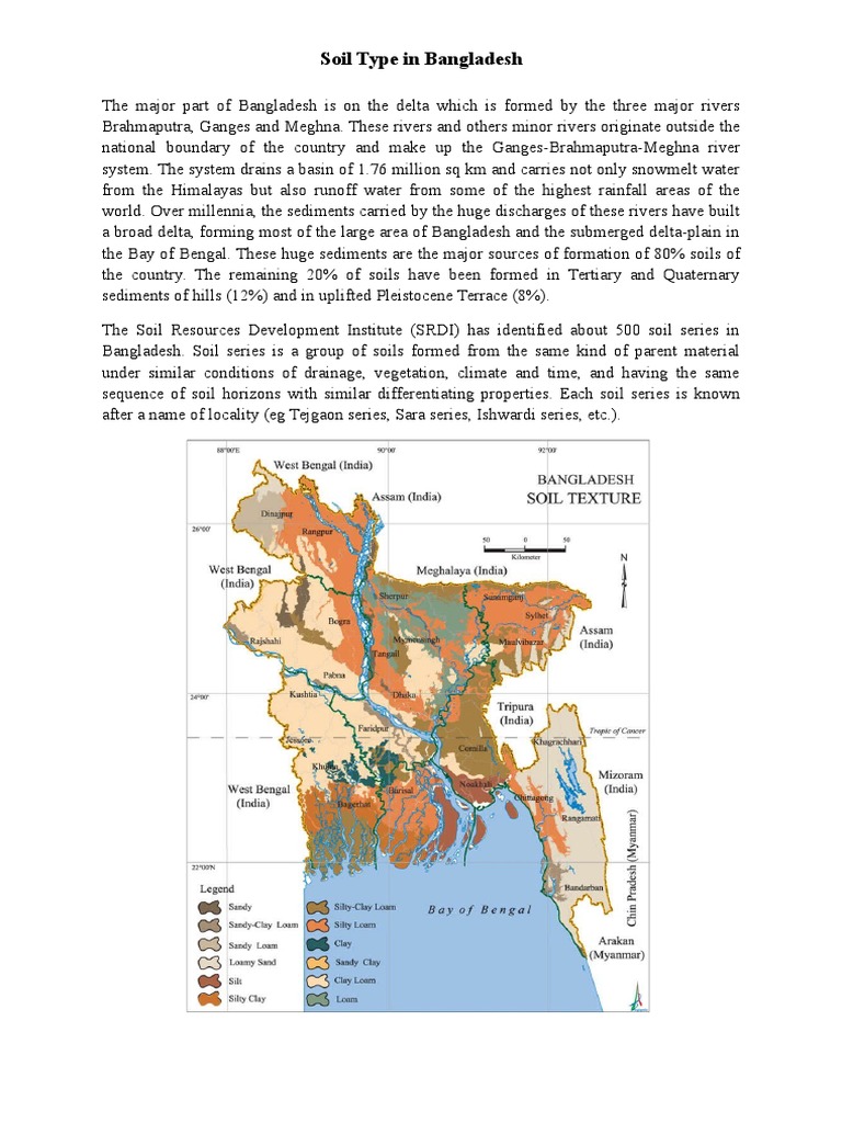 Soil Type in Bangladesh-A Summary | River | Soil