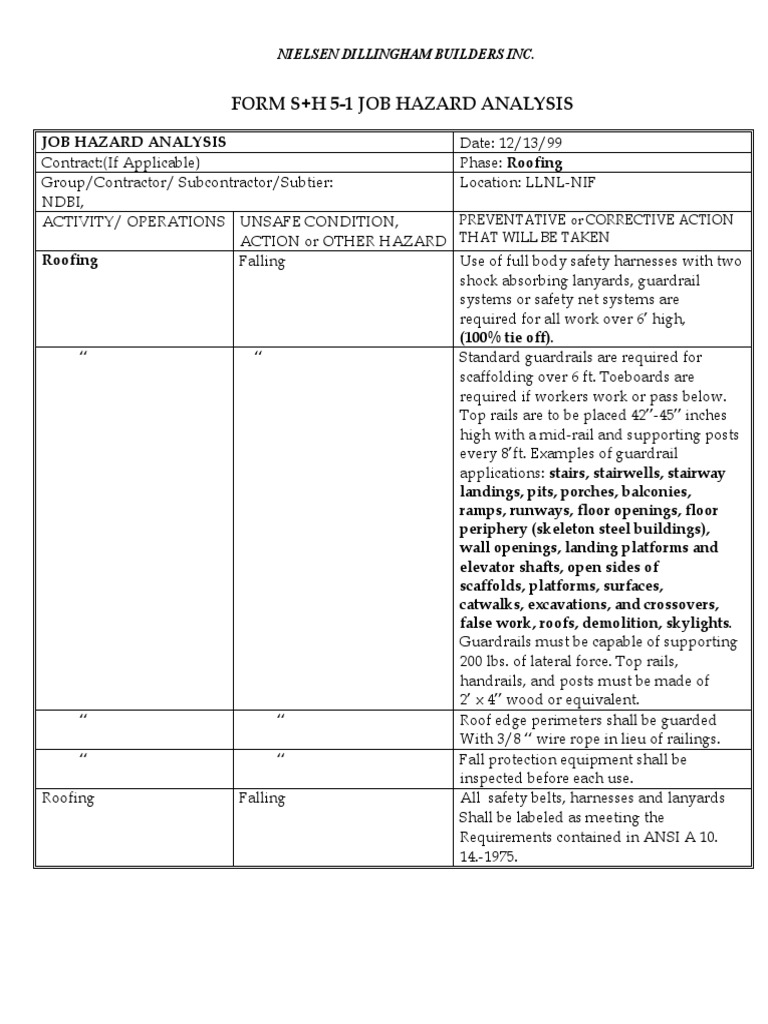 Jha Roofing | Nature