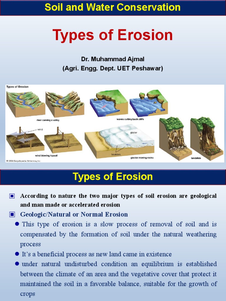 Types of Erosion | PDF | Erosion | Surface Runoff