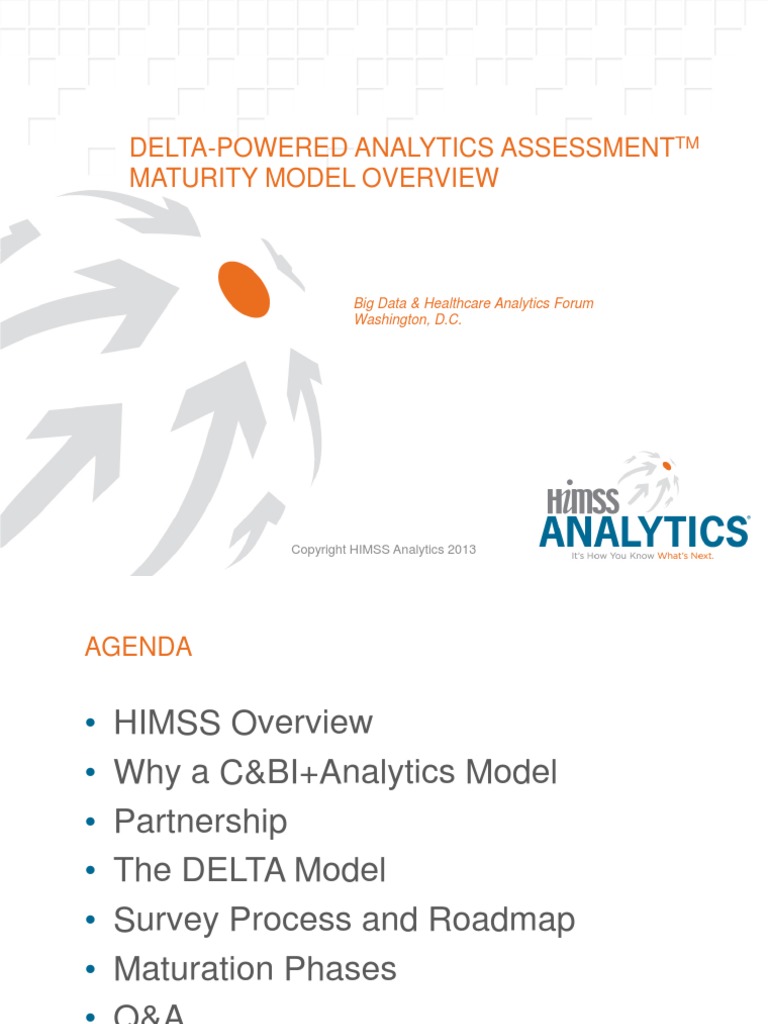 Delta-Powered Analytics Assessment Maturity Model Overview: Big Data ...