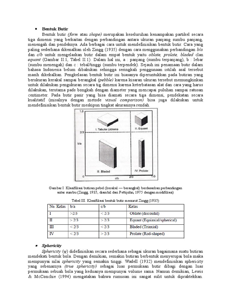 Dasar Teori Bentuk Butir | PDF