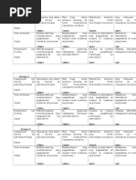 Criteria Dula Dulaan | PDF