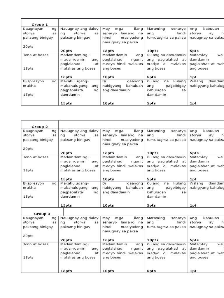 Rubrics para Sa Maikling Dula-Dulaan | PDF Rubrics para Sa Maikling Dula-Dulaan | PDF