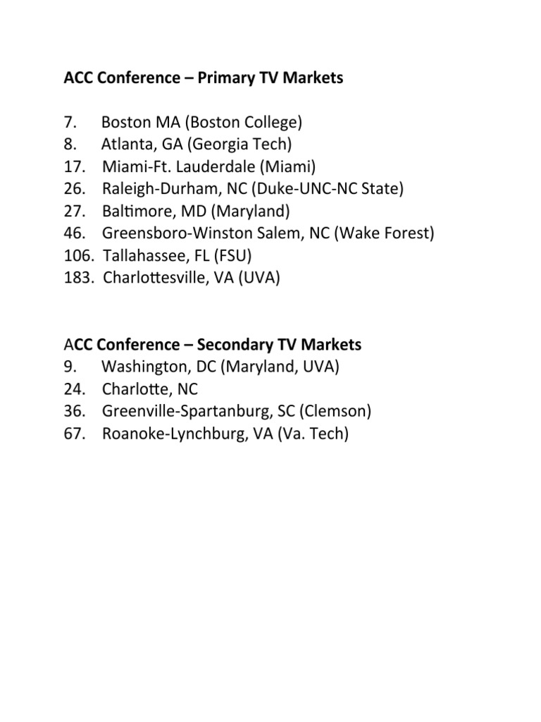ACC Conference TV Markets Overview | PDF