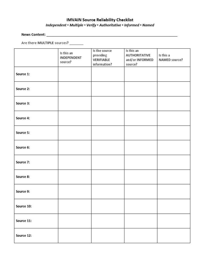 Im Vain Source Reliability Checklist | PDF