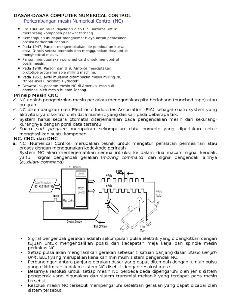Dasar-Dasar Computer Numerical Control | PDF