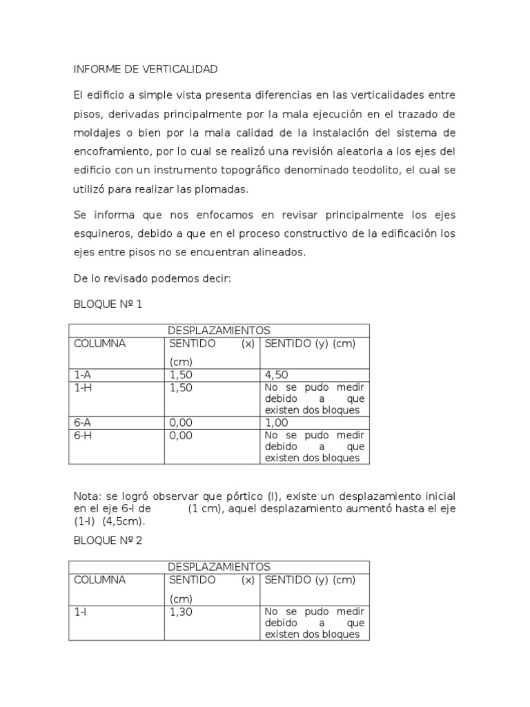 Informe de Verticalidad | PDF