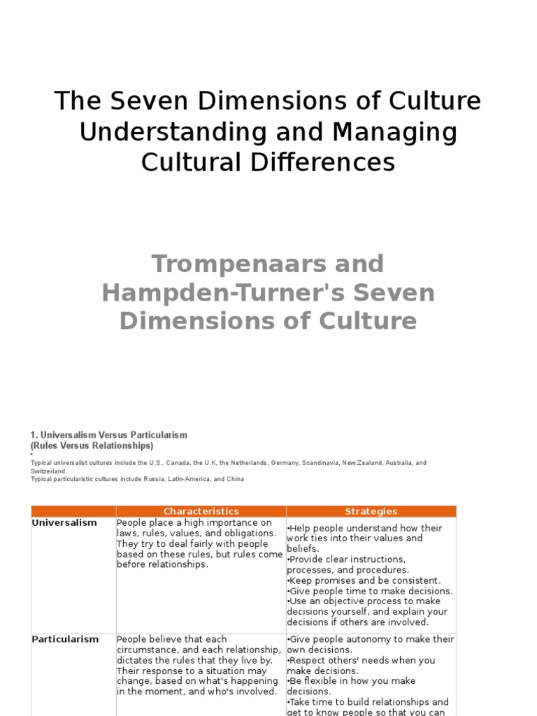 The Seven Dimensions of Culture | PDF | Body Language | Emotions