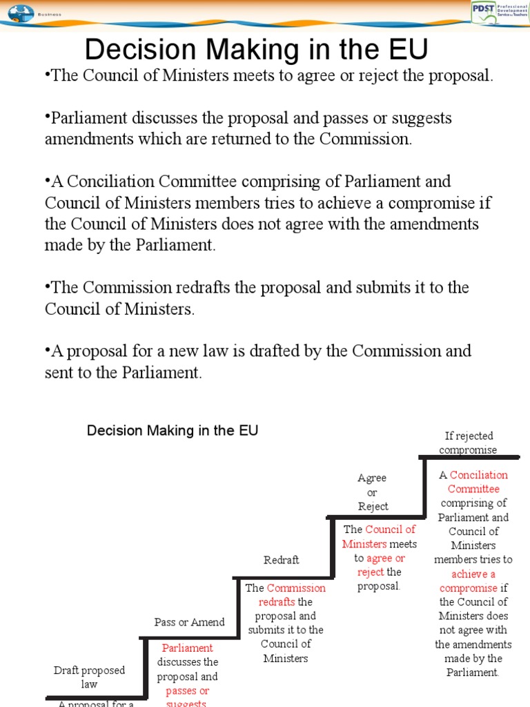 EU Decision-Making Process Explained | PDF | Directive (European Union ...