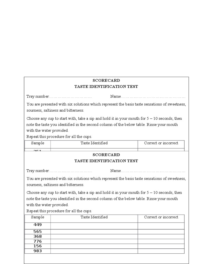 Scorecard Lab 2 Test 1 | PDF | Taste | Facial Features