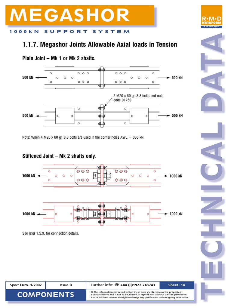 MegaShor Technical Data 16 16 PDF | PDF