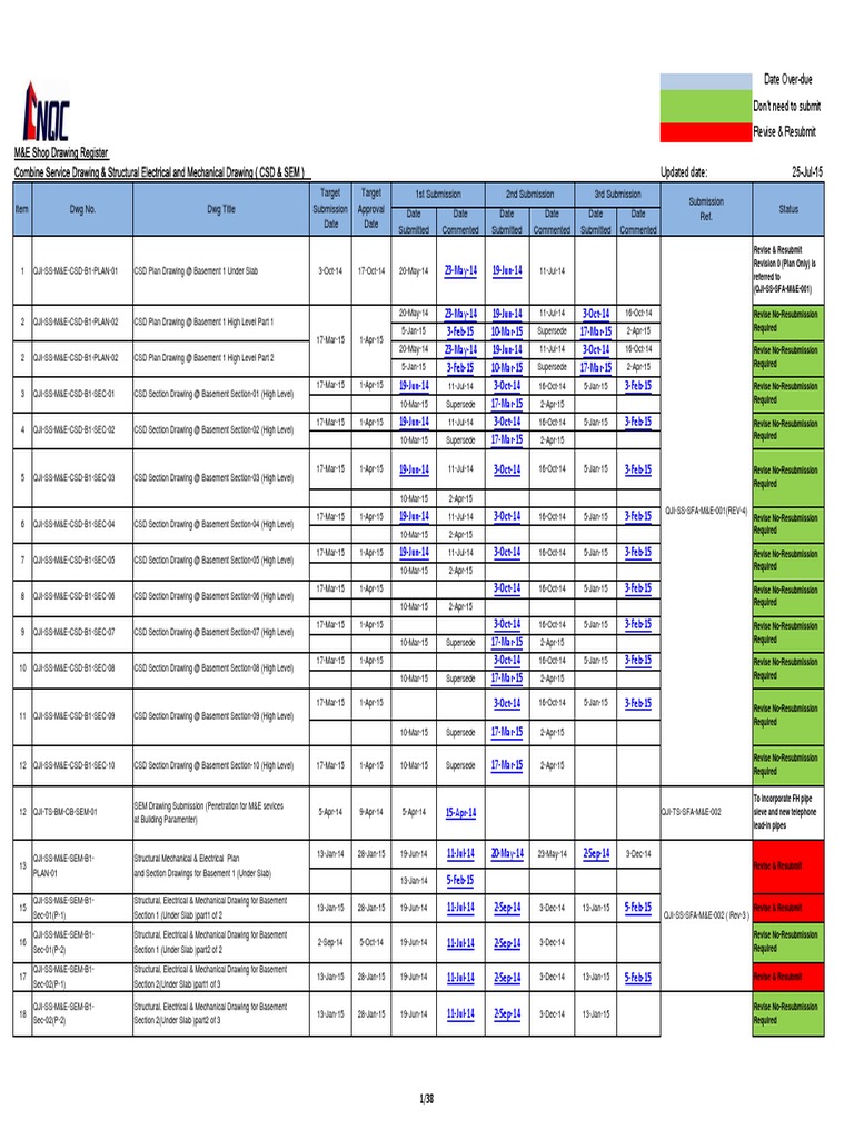 Date Over-Due Don't Need To Submit Revise & Resubmit M&E Shop Drawing ...