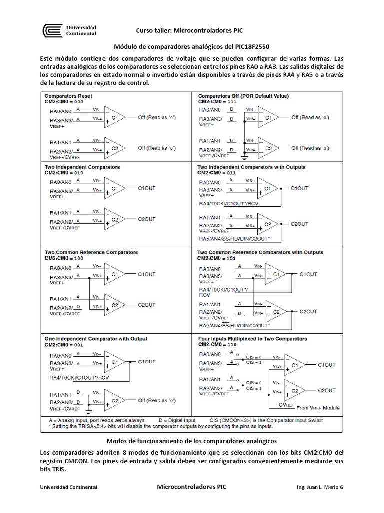PIC18F2550 - Módulo de Comparadores Analógicos | PDF | Microcontrolador | voltaje