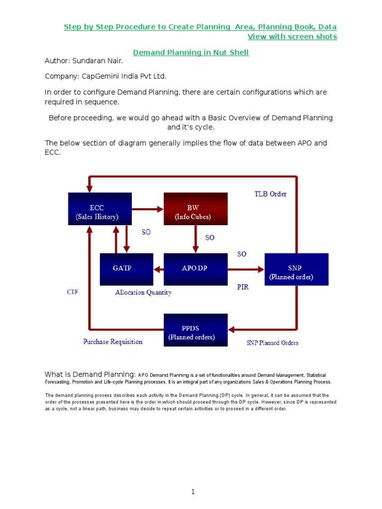 Sap Apo DP Nutsell | PDF | Forecasting | Computing