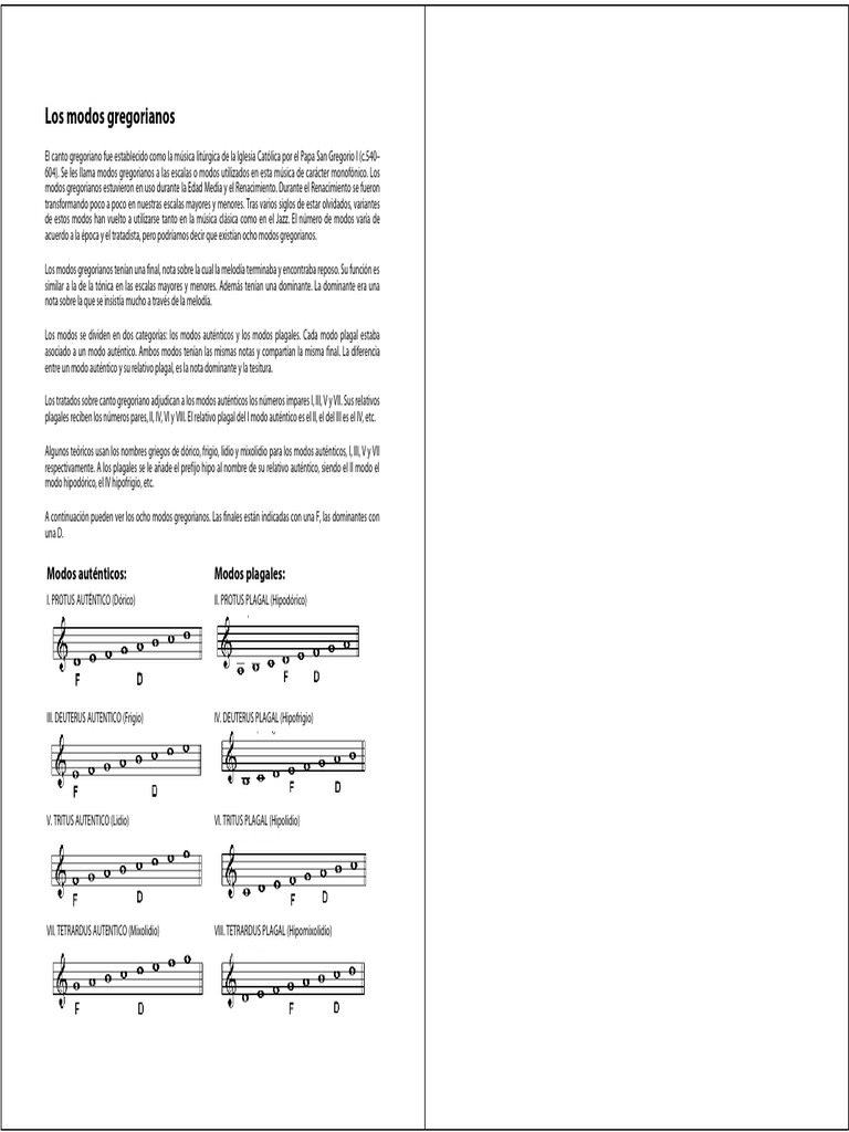 Modos Gregorianos: Historia y Uso | PDF