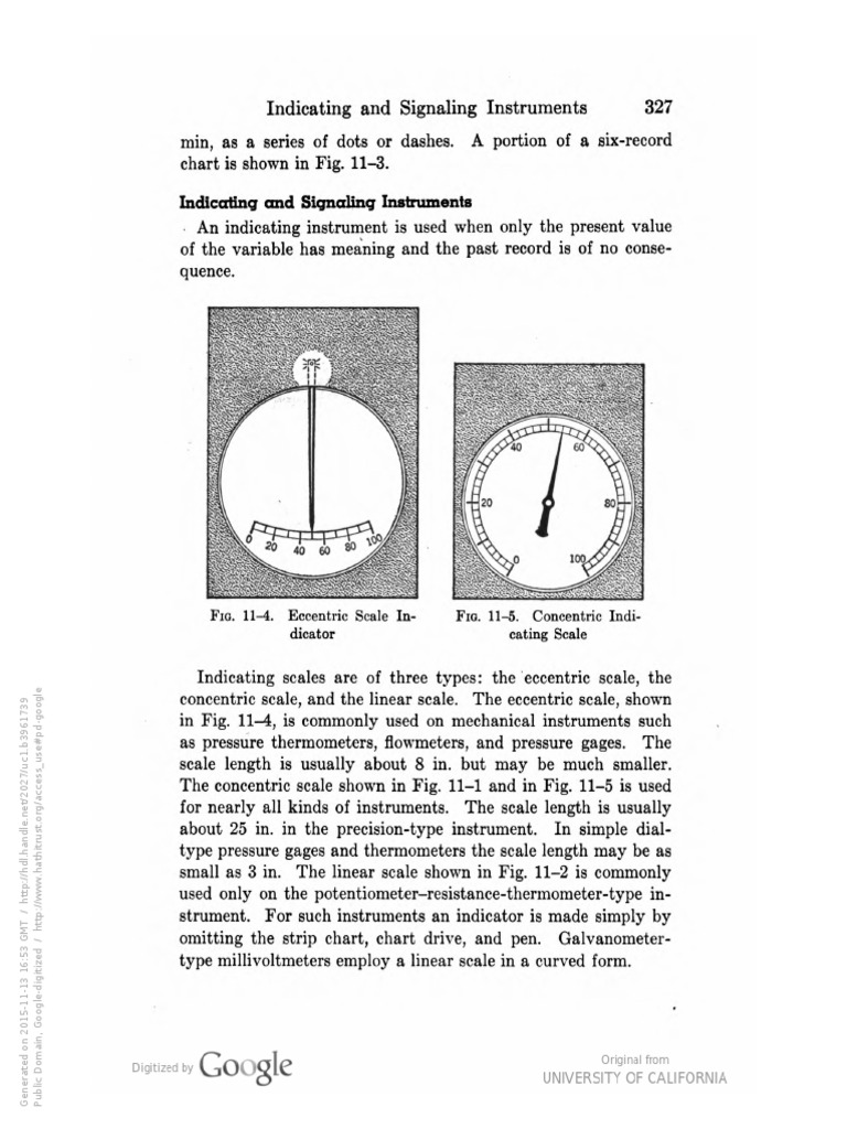 Indicating A: and Signaling Instruments | PDF