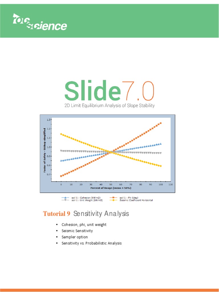 Tutorial 09 Sensitivity Analysis | PDF | Sensitivity Analysis | Maxima And Minima