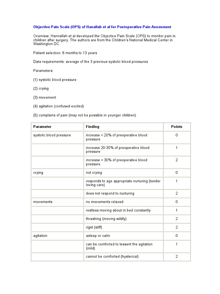Objective Pain Scale (OPS) for Postoperative Pain Assesment in Children ...