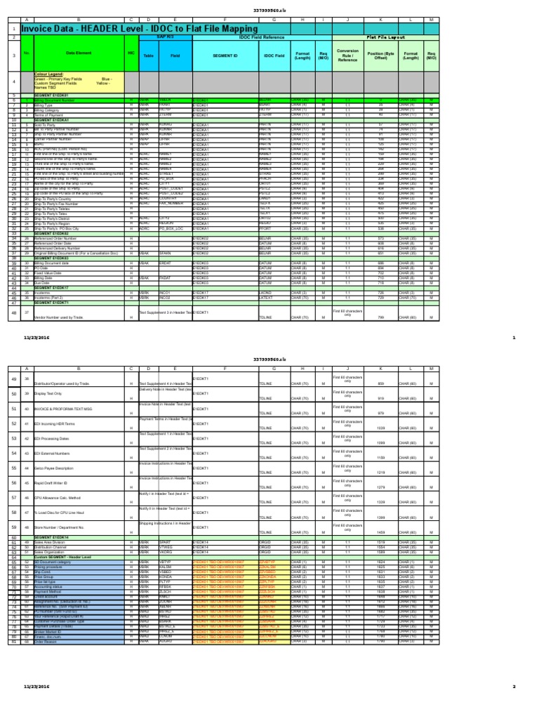 Billing - Header Flat File Mapping | PDF | Invoice | Payments