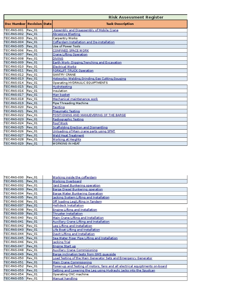 Generic Risk Assessment Register | PDF | Crane (Machine) | Industries