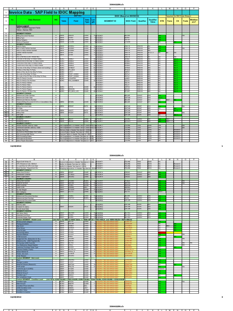 SAP IDOC Invoice Field Mapping Guide | PDF