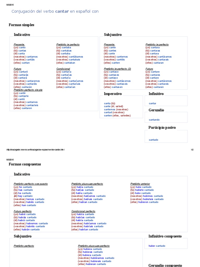 Conjugar Verbo - Cantar (Sing) | Semántica | Relaciones sintácticas