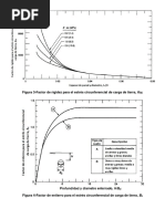 API RP 1102 en Español | PDF