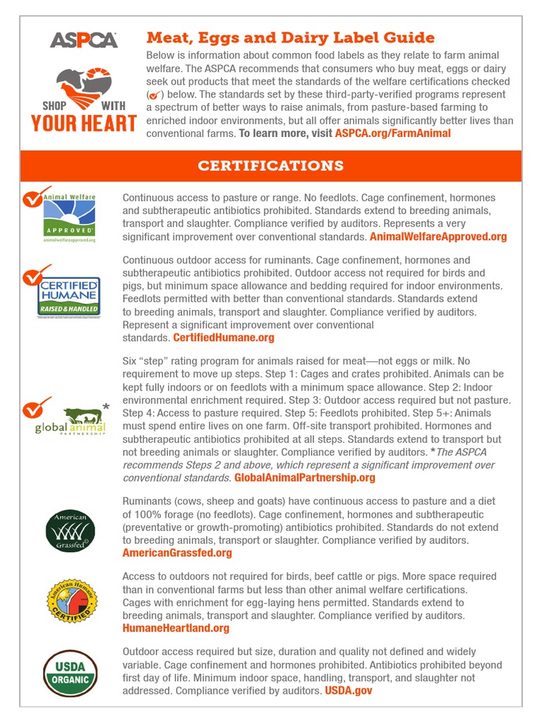 Meat, Eggs and Dairy Label Guide | PDF | Animals And Humans | Agriculture