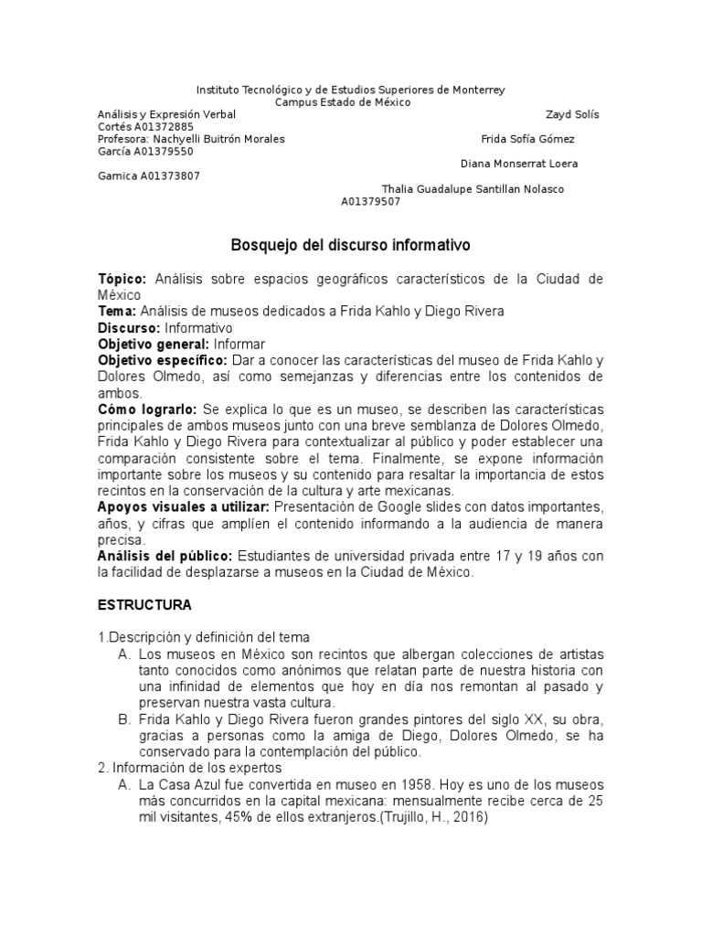bosquejo del discurso informativo | Museo | México