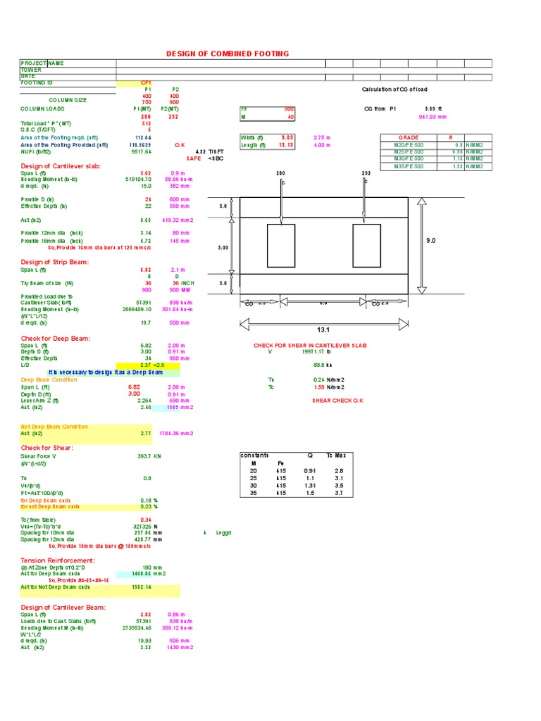 Combined Footing Design Details | PDF