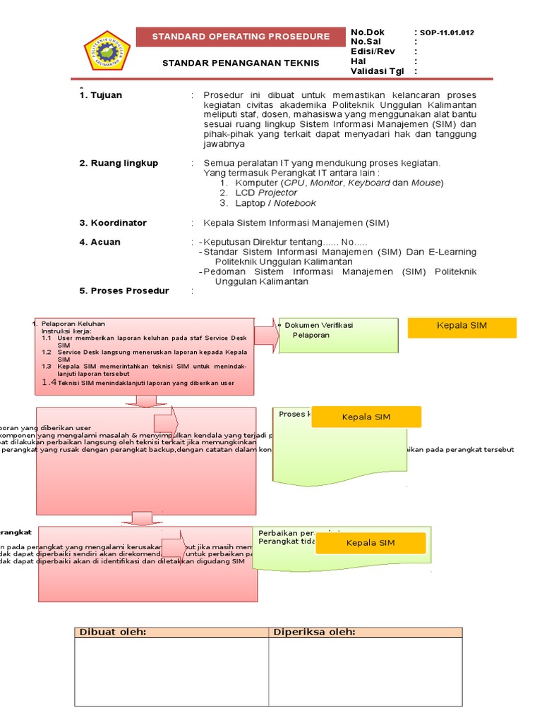 Sop Standar Penanganan Teknis | PDF